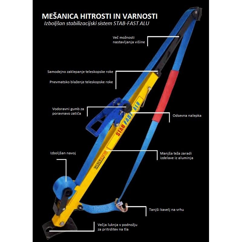 Sistem za stabilizacijo Weber STAB-FAST ALU - Rosenbauer